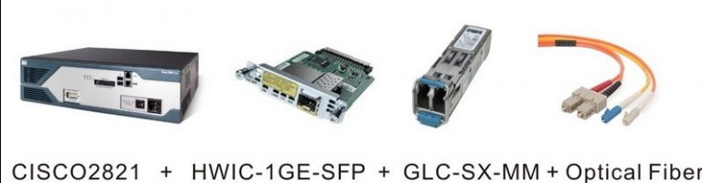 How to Connect 2 WAN, 1 LAN through a Cisco Router? - Router Switch Blog