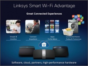 Cisco Debuts Linksys Smart Wi-Fi Routers-EA6500, the Linksys Universal ...