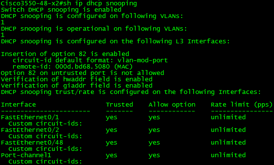 Cisco Ccnp How To Configure Ip Source Guard Router Switch Blog