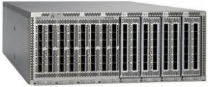 Cisco Nexus 6000 Switches: High-Density, Compact Form Factor - Router ...
