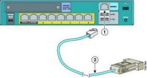 How to Connect to Cisco ASA? - Router Switch Blog