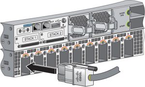 Cisco Catalyst 3750-X: Redundant StackPower Cabling Information ...