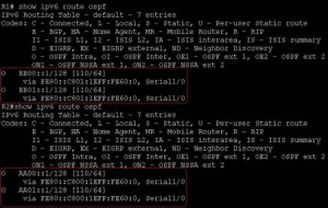 How to Troubleshoot OSPFv3 Frame-Relay? - Router Switch Blog