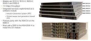 Cisco ASA CX–Next Generation Firewall or Enterprise Firewall? - Router ...
