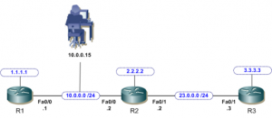 ASA Routed vs. Transparent - Router Switch Blog