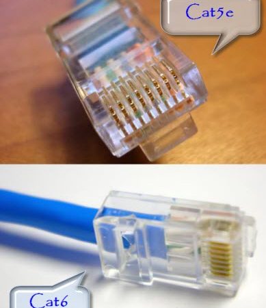 Cat5e vs. Cat6 Cables - Router Switch Blog