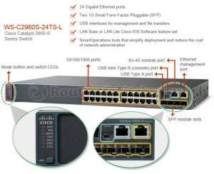 Router-switch.com Offers Big Discount on Popular Cisco Products ...