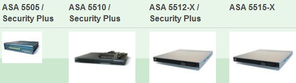 ASA 5505 vs. ASA 5510 vs. ASA 5512-X vs. ASA 5515-X - Router Switch Blog