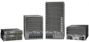 Cisco Nexus 9000 Series Switches Overview - Router Switch Blog
