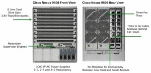 The 8-slot Nexus 9508 Switch Review - Router Switch Blog