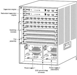 End-of-Sale Models of Catalyst 6500 - Router Switch Blog