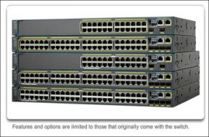 How to Select Your Cisco Switch and Router Hardware? - Router Switch Blog