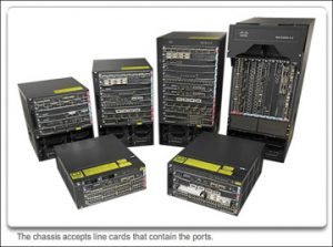 How to Select Your Cisco Switch and Router Hardware? - Router Switch Blog