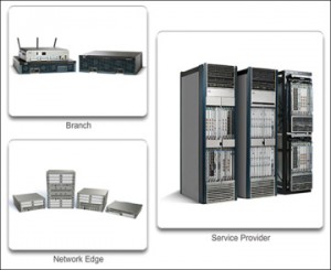How to Select Your Cisco Switch and Router Hardware? - Router Switch Blog
