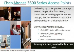 Cisco Aironet 3600, Industry’s Fastest, Most Reliable Access Point ...