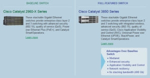 Selecting Cisco Switches, For Campus or Branch? - Router Switch Blog