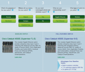Selecting Cisco Switches, For Campus or Branch? - Router Switch Blog
