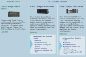 Selecting Cisco Switches, For Campus or Branch? - Router Switch Blog