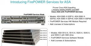 NGFW-Cisco ASA with FirePOWER Services - Router Switch Blog