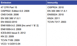 New Cisco NIM cards for Cisco ISR 4000 Family - Router Switch Blog