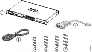 ASA 5508-X and ASA 5516-X Overview - Router Switch Blog