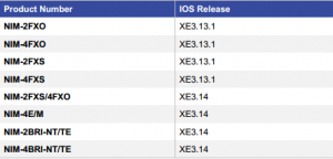 New Cisco NIM cards for Cisco ISR 4000 Family - Router Switch Blog