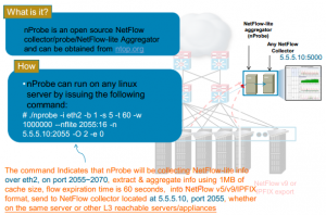 Cisco Catalyst 4948E NetFlow-lite/NFLite in Detail - Router Switch Blog