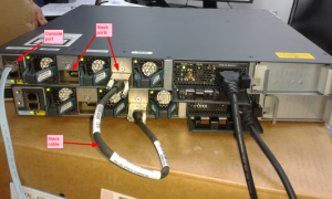 Cisco Switch Stacking Using a Couple of Cisco Catalyst 3650 - Router ...