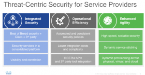 Cisco Firepower 9300 Introduced to Service Providers - Router Switch Blog