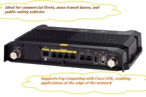 Cisco’s IoT Part-The Cisco 829 Industrial Integrated Services Routers ...