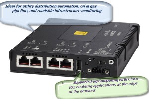 Cisco’s IoT Part-The IR809, Cisco’s Smallest Multimode 3G and 4G LTE ...