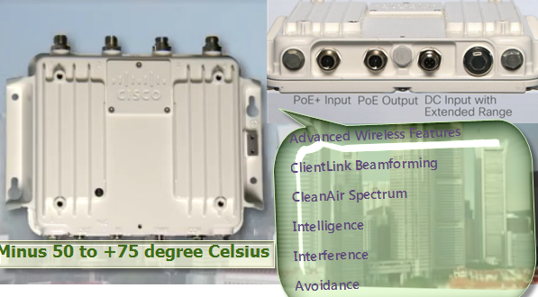 The New Cisco IW 3700 Series AP, What Does It Support? - Router Switch Blog