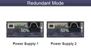 The Cisco Catalyst 6880-X Series, What’s New in 2015? - Router Switch Blog