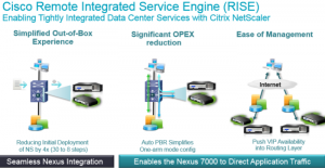 What the RISE Technology Can Do for You? … - Router Switch Blog