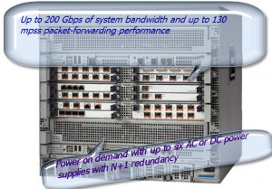 The New Cisco ASR 1009-X & Cisco ASR 1006-X Router - Router Switch Blog