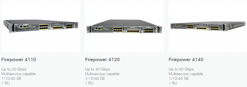 Find Your Ciscos Next Generation Firewalls Router Switch Blog