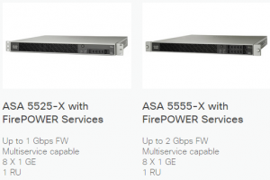 Find Your Cisco’s Next-Generation Firewalls - Router Switch Blog