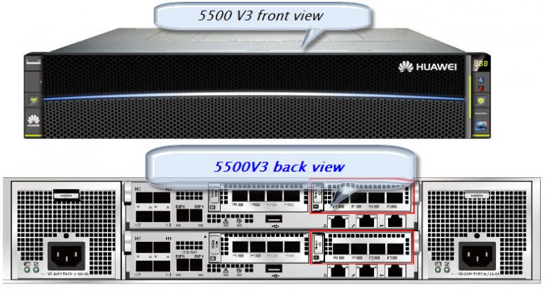 ERP Hardware Platform Solution - Router Switch Blog