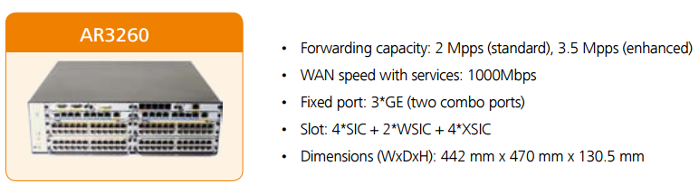 Introducing Huawei AR-3200 Routers - Router Switch Blog