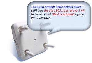 Cisco Aironet 3802 AP to be Crowned “Wi-Fi Certified” - Router Switch Blog