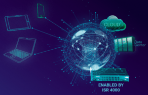 Model Comparison: ISR 4321 vs. 4331 vs. 4351 vs. 4431 vs. 4451 Router ...