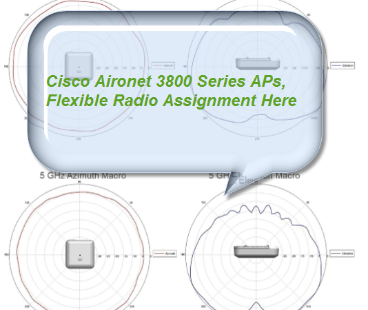 Updated: Cisco Aironet 3800 Series Access Points, More Features ...