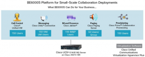 Cisco BE6000 Solutions-The Latest Version 11.5 and 10.6 – Router Switch ...