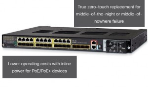 A New Featured Product-Cisco IE4010 Series Switches – Router Switch Blog