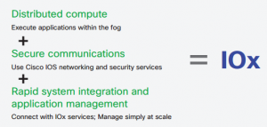 The New Cisco IOx and Fog Applications - Router Switch Blog