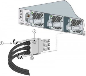 How to Form a Stack-Wise and Power-Stack with Cisco Catalyst 3850 ...