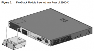 FlexStack vs. FlexStack-Plus - Router Switch Blog