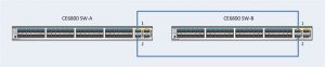 iStack Tech of Huawei CE6800 Series Data Center Switches - Router ...