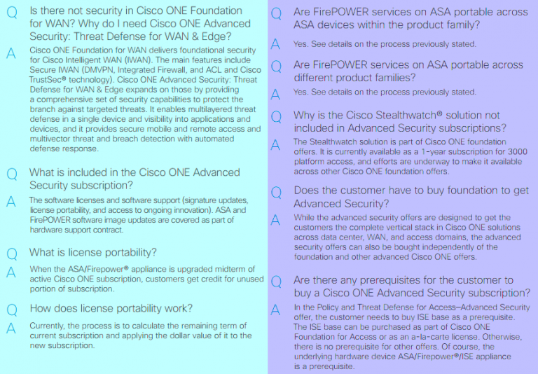 Cisco ONE Advanced Security, Simplify Your Threat Defense - Router ...