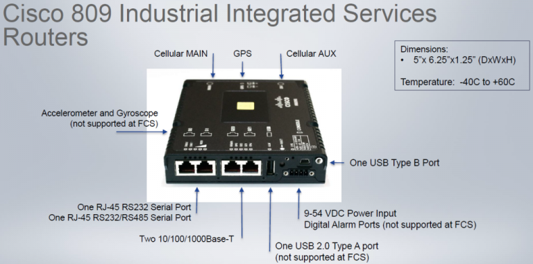 Cisco 809 Industrial ISR vs. 829 Industrial ISR - Router Switch Blog